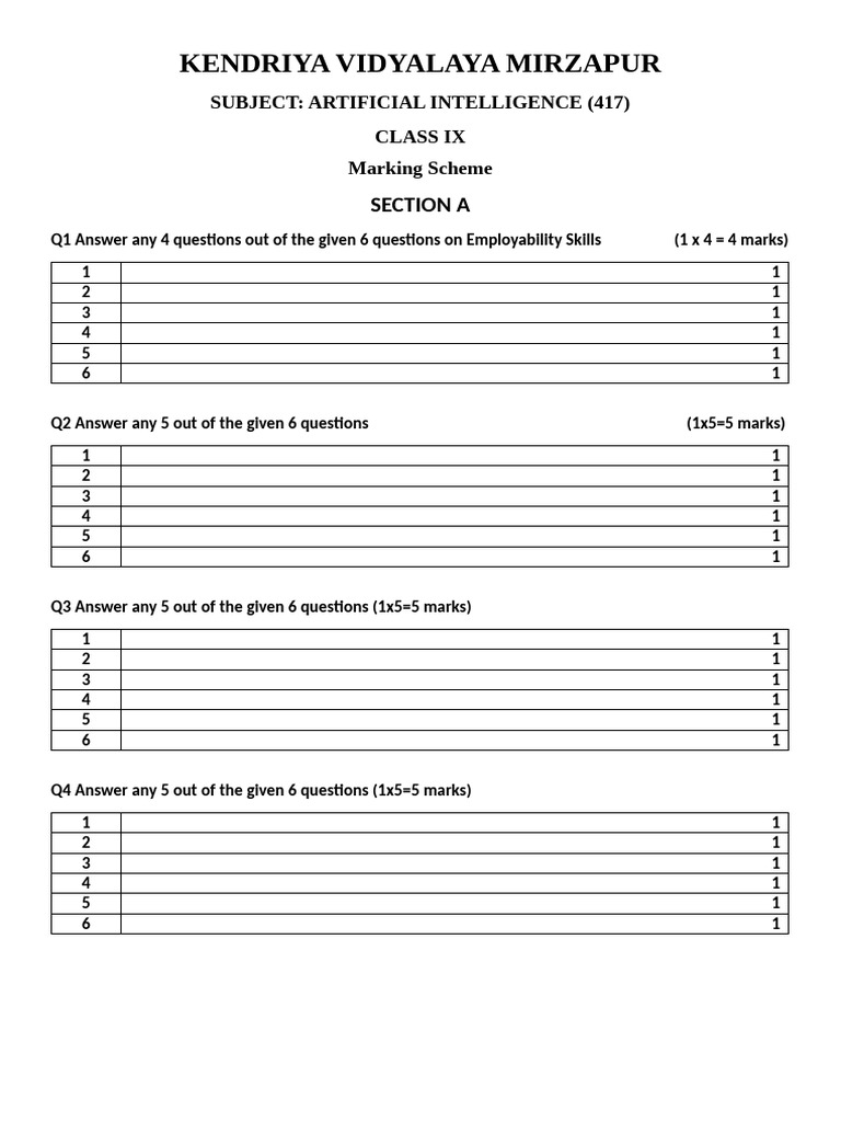 Marking Scheme Class 9 | PDF
