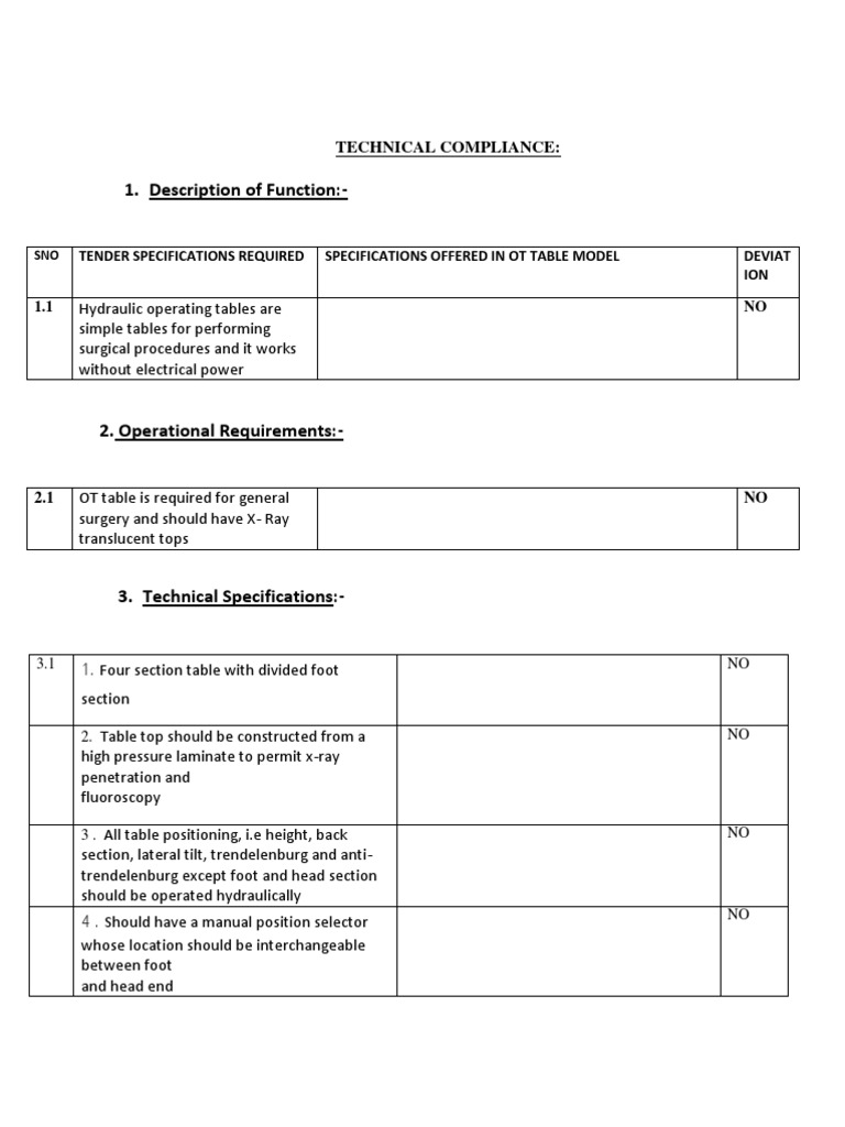 Technical Compliance for OT Tables | PDF | Calibration | Wellness