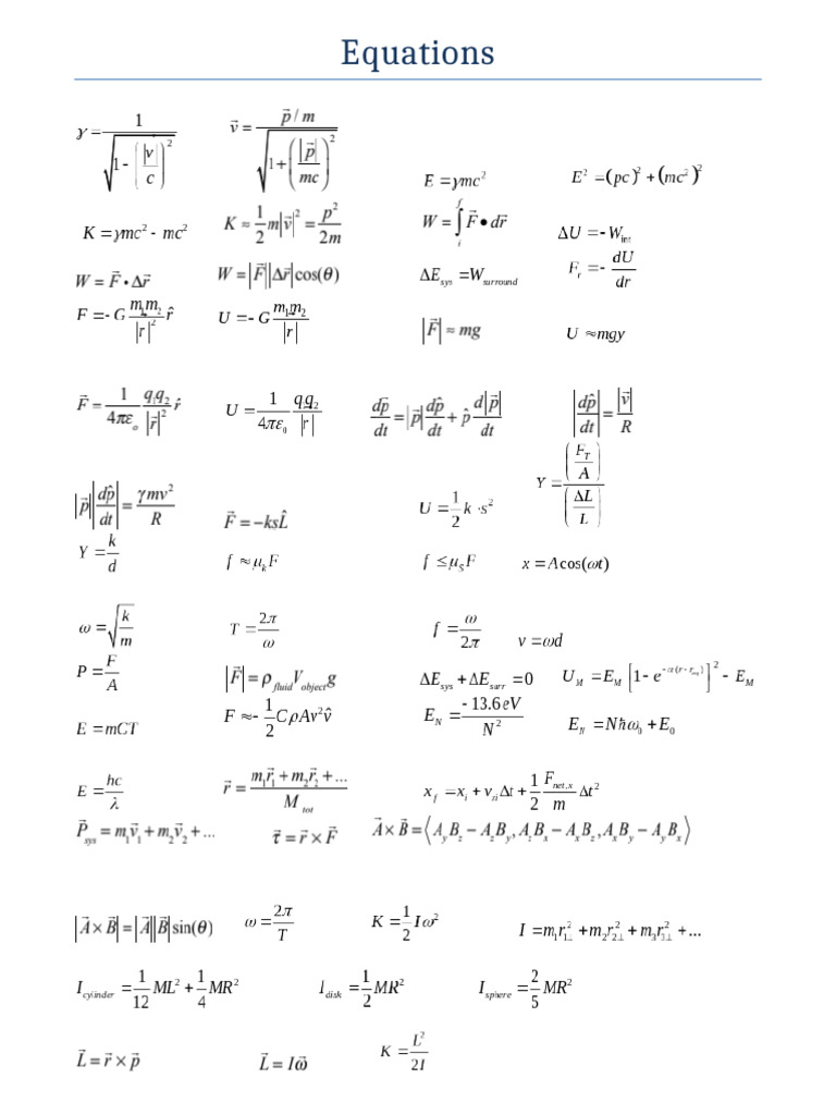 Equation Sheet for University Physics I | PDF