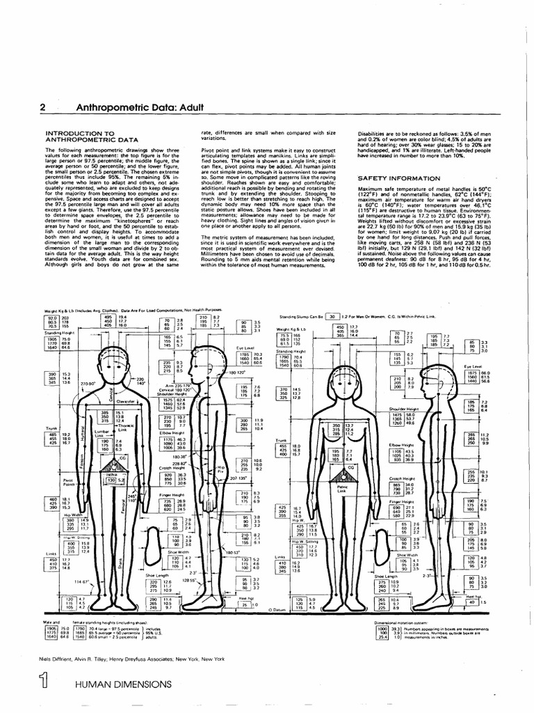 AGS - Anthropometric Data and Space Usage | PDF