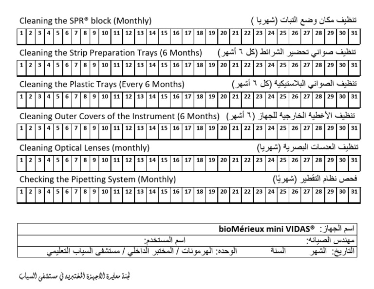 Mini VIDAS® Maintenance Schedule | PDF