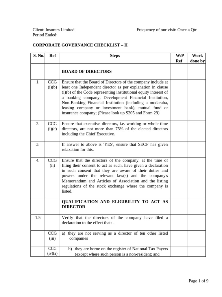 27-Corporate Governance Checklist-Ii | PDF