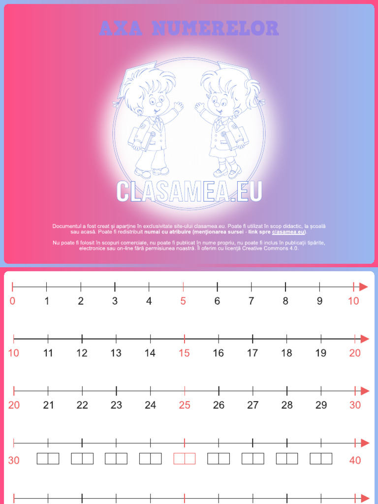 Axa Numerelor | PDF