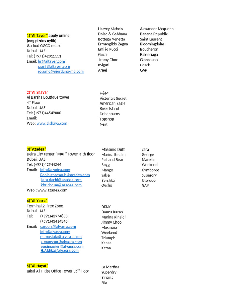 HR contacts new | PDF