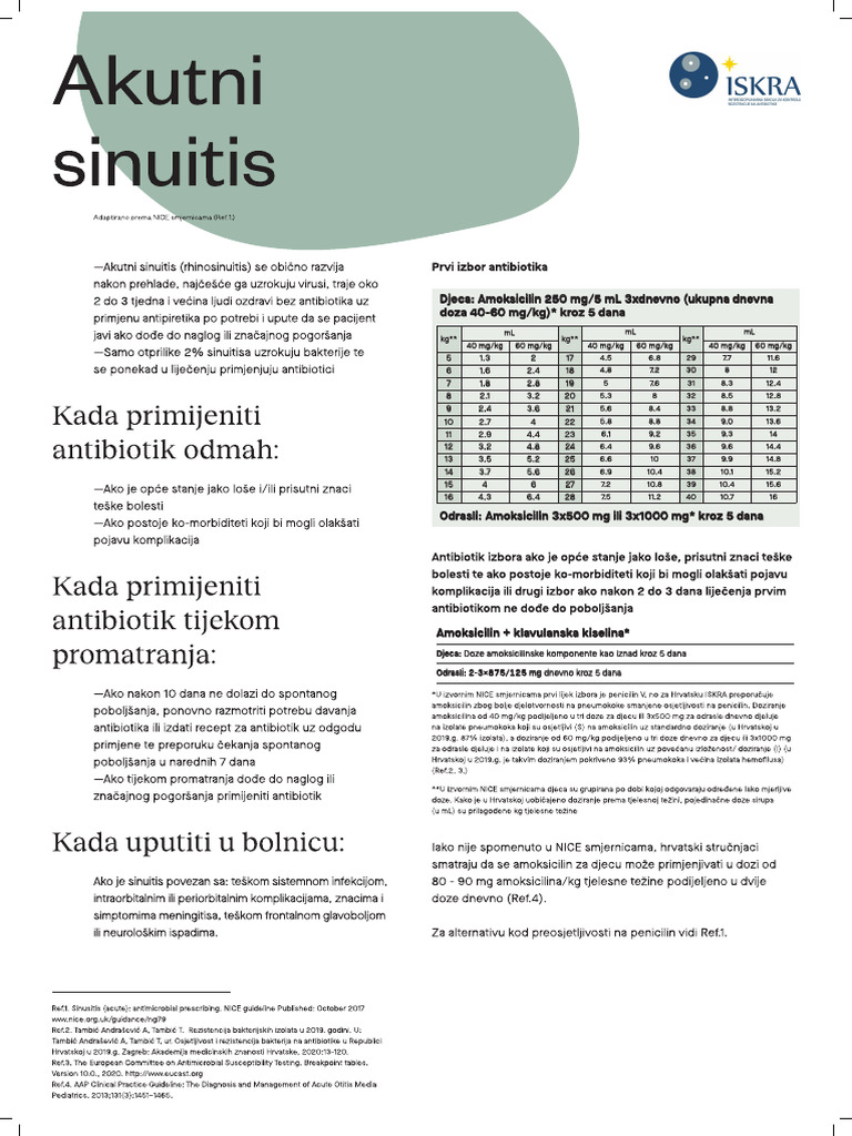 ISKRA Kartice Za Resp Infekcije 4 | PDF