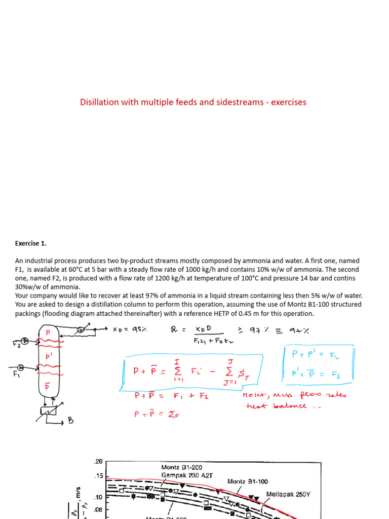 Exercises 4 and 5 - Distillation With Multiple Feeds and Sidestreams | PDF