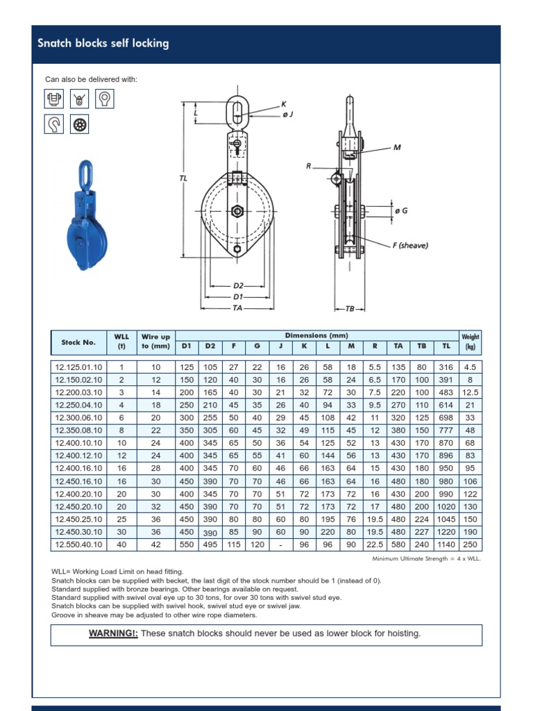 Snatch Blocks Pdf Bearing Mechanical Mechanical Engineering