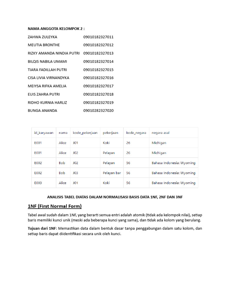 Basis Data Kelompok 2 Tugas | PDF