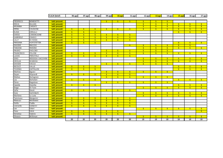 Tabella Turni LFF 2024 - v03 | PDF
