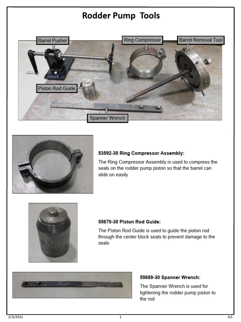 Rodder Pump Tools | PDF