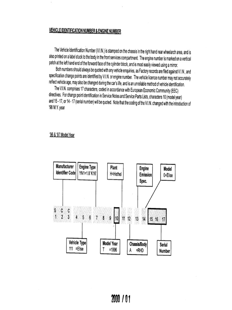 S1 Parts Manual | PDF