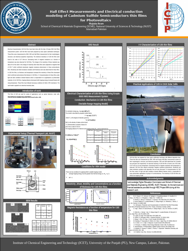 Poster Presentation | PDF