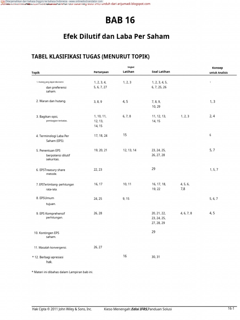 ch16 (1).en.id | PDF
