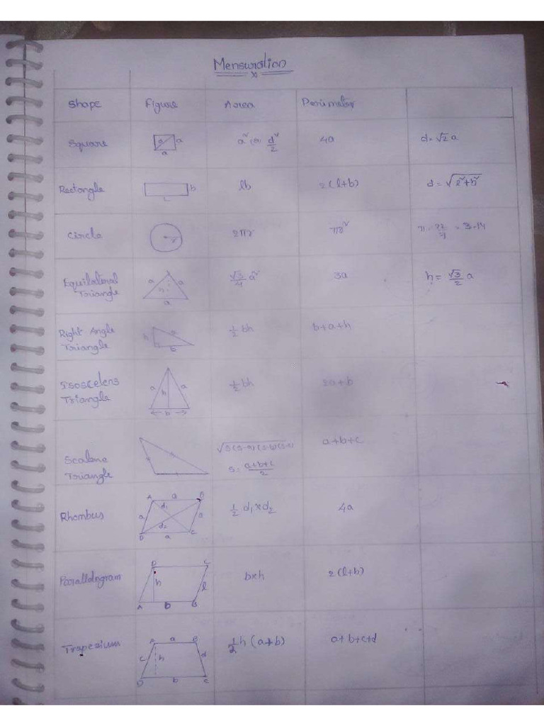 Mensuration 1 | PDF