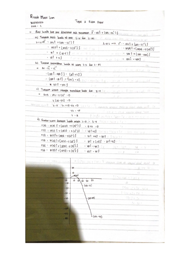 Rivaldo Marsel Liam - 2410431026 - Tugas 2 Fisika Dasar | PDF