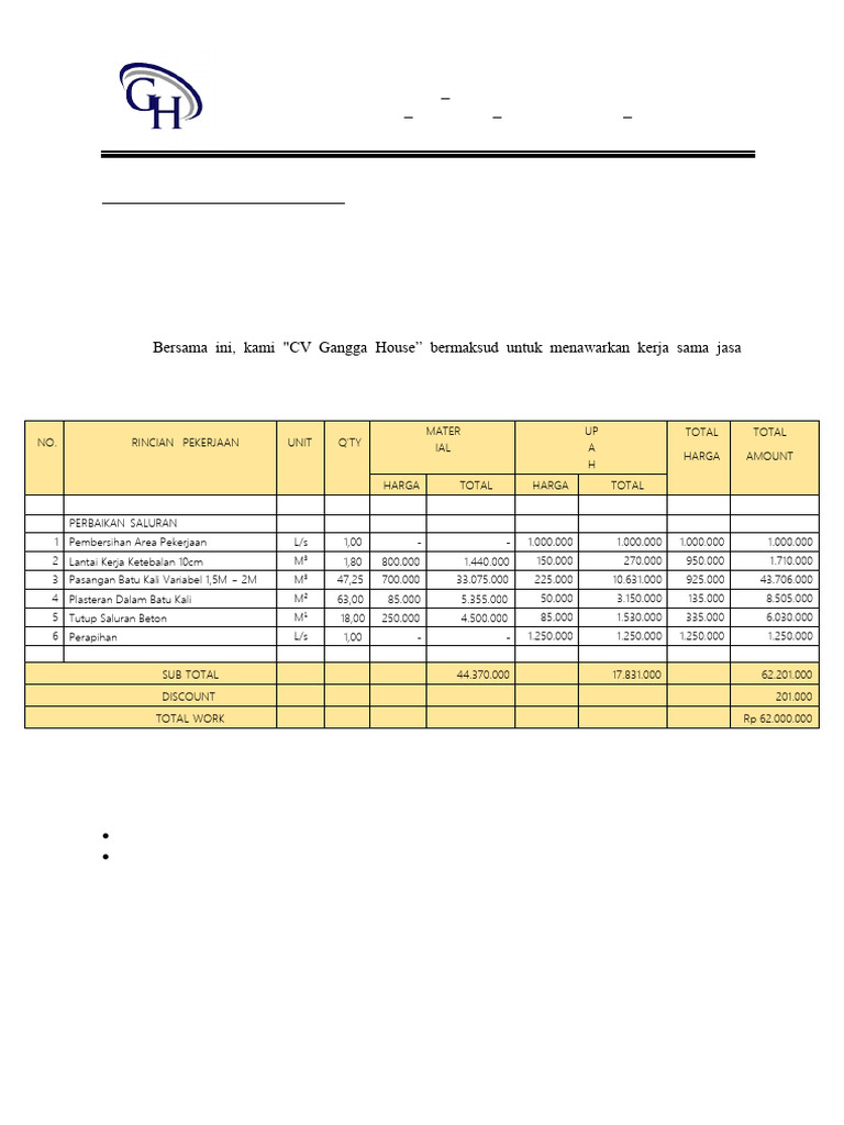 Penawaran Harga Saluran Air Indrokilo 2 | PDF