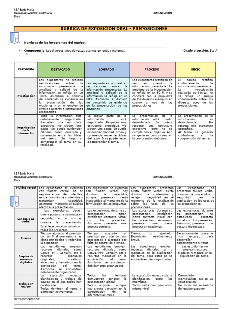 Rúbrica Exposicíón Oral de Una Presentación | PDF