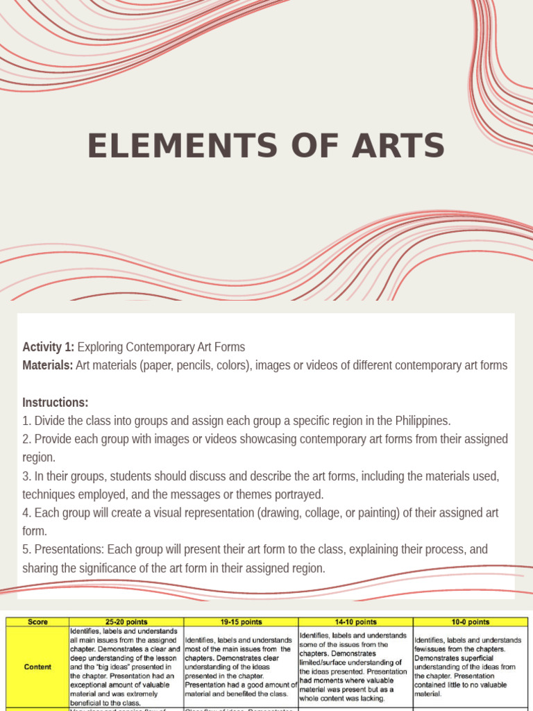 Cpar 2nd Day | PDF
