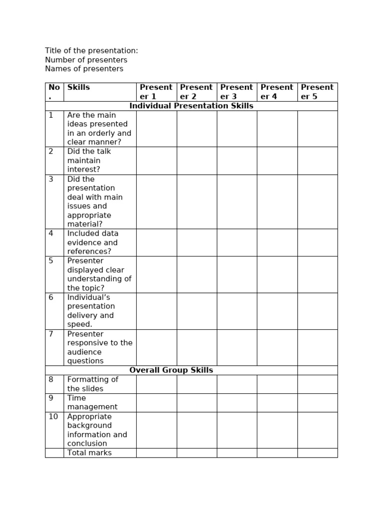 Presentation Grading Rubrics | PDF