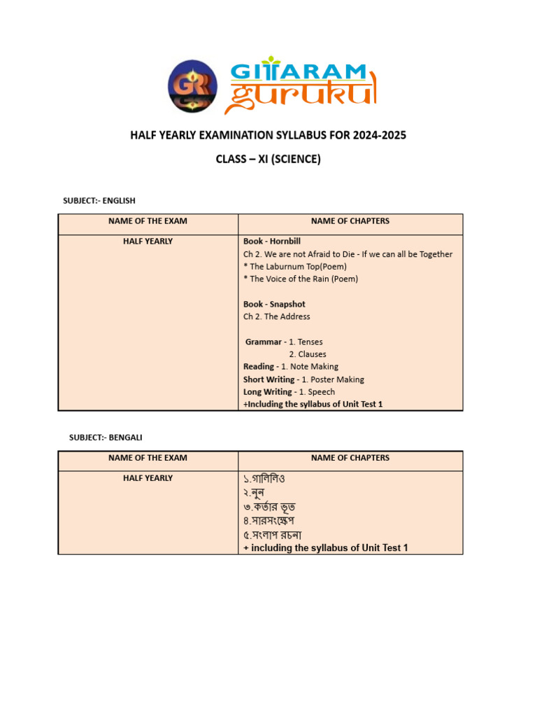 Half Yearly Examination Syllabus Pdf