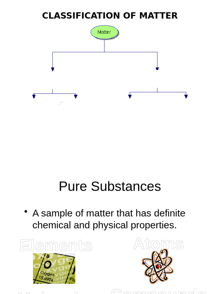 PS Elements Compounds Mixtures | PDF