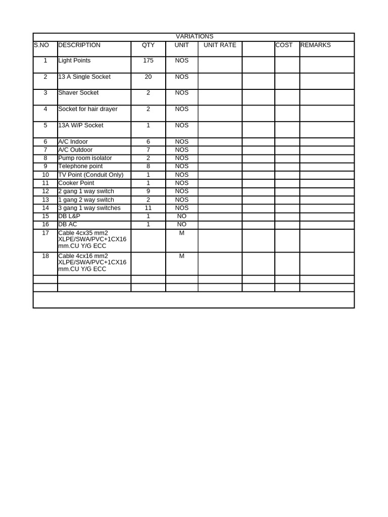Electrical, Water, Drainage Boq | PDF