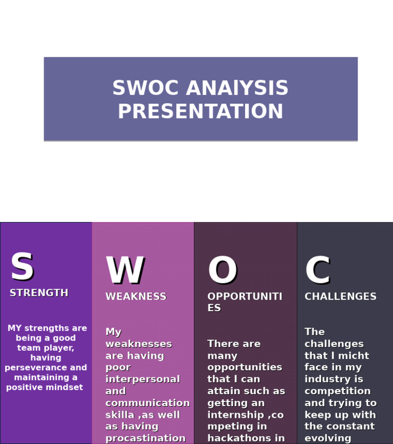 Swoc | PDF