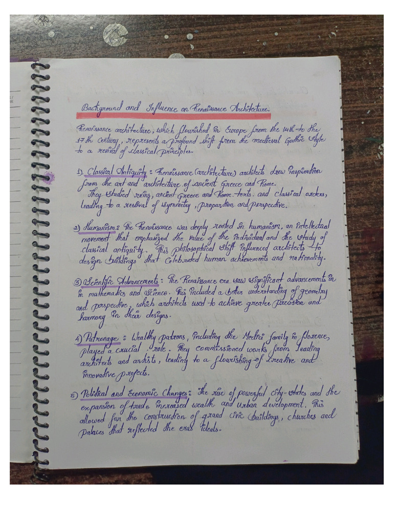 Hoa Assignment 5th Sem | PDF