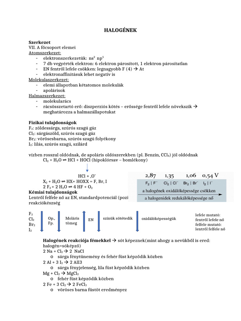 HALOGÉNEK | PDF