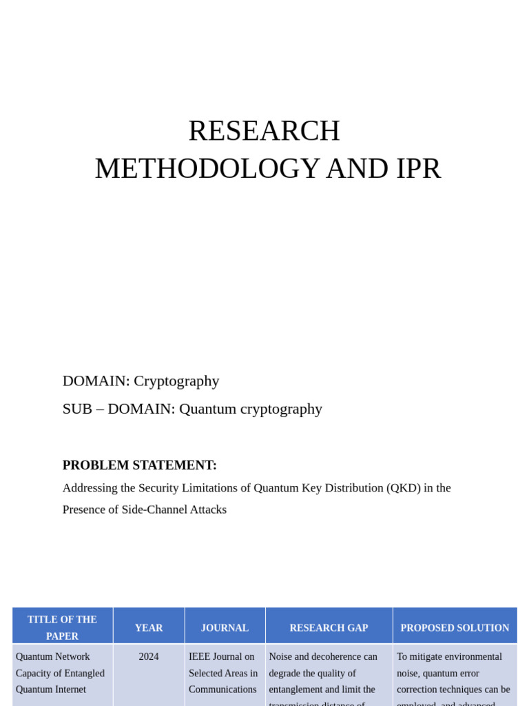 Research Methodology and Ipr PPT 1 | PDF