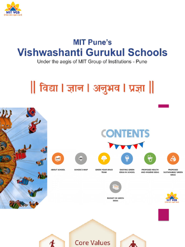 Mit Vgs Sustainable Development (Autosaved) | PDF