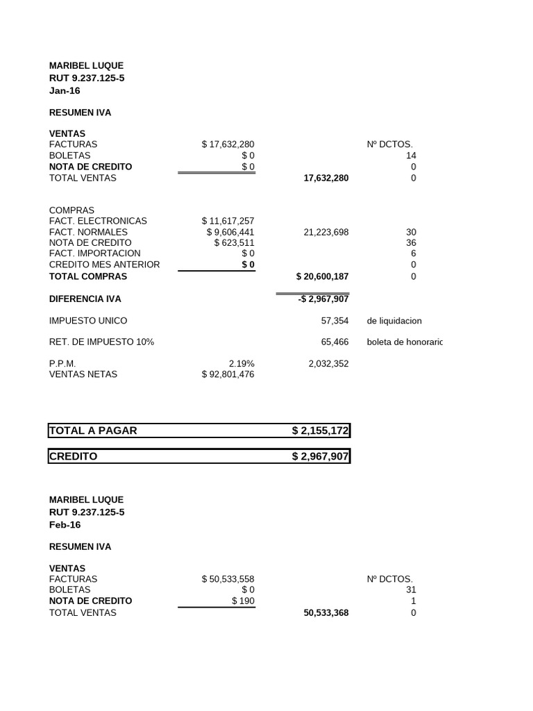 Yenny - Ivas Clientes | PDF Yenny - Ivas Clientes | PDF