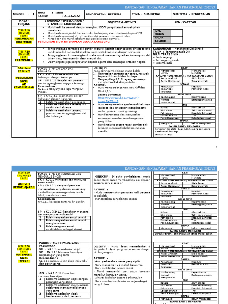 M1 - Suai Kenal | PDF