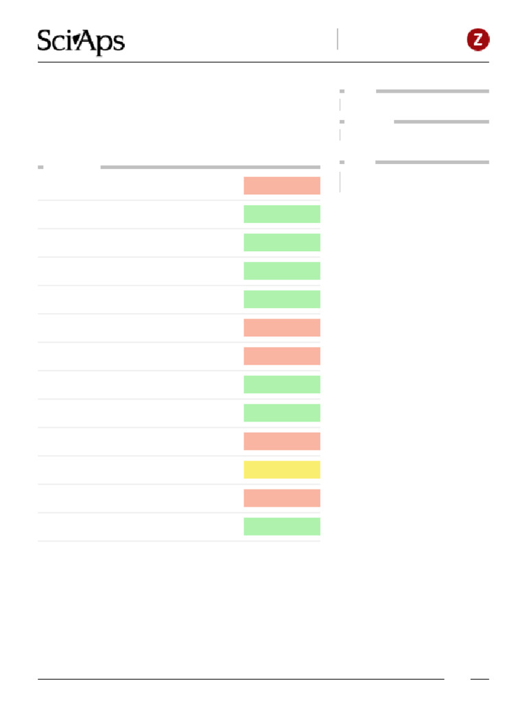 Pmi Libs 2024.08.20 - Average | PDF