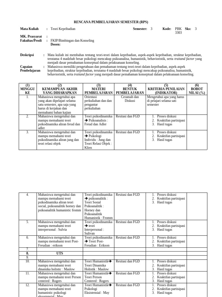 RPS Teori Keperibadian | PDF
