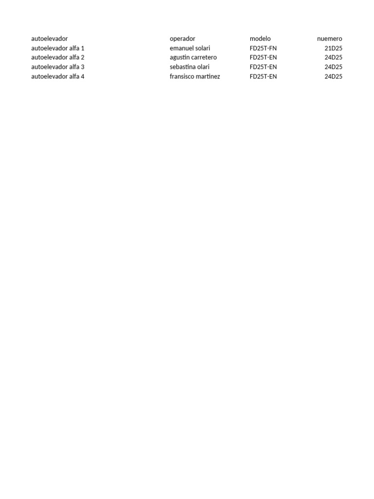 Auto Elev Adores | PDF