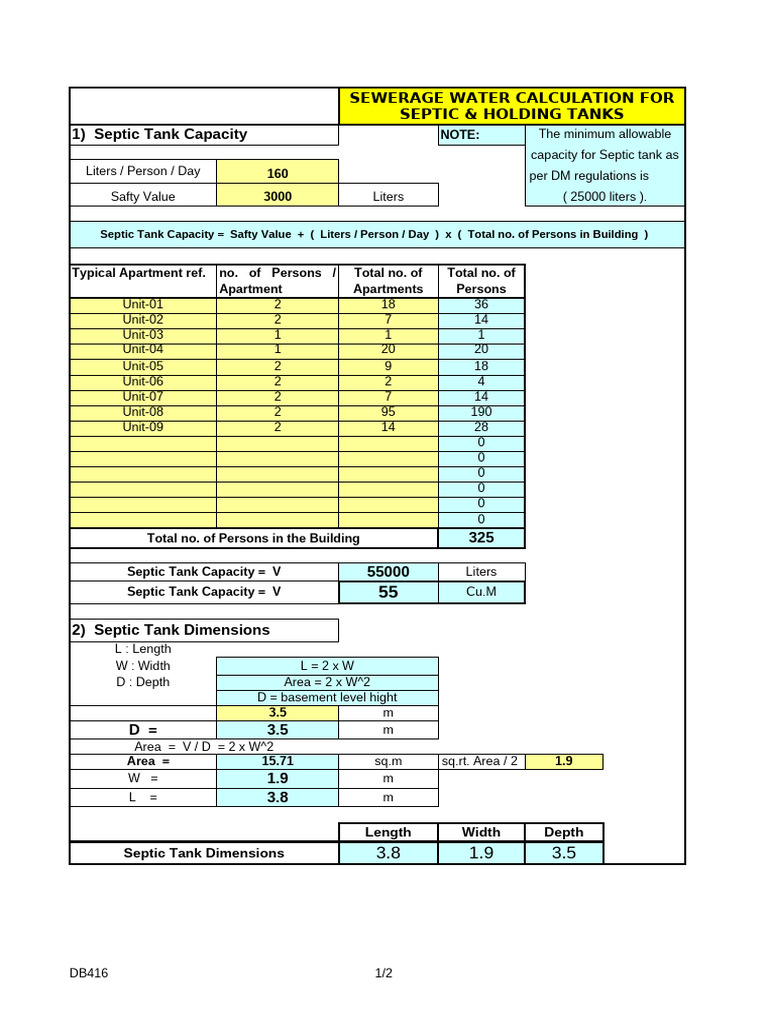 Sewerage Water Calculation | PDF