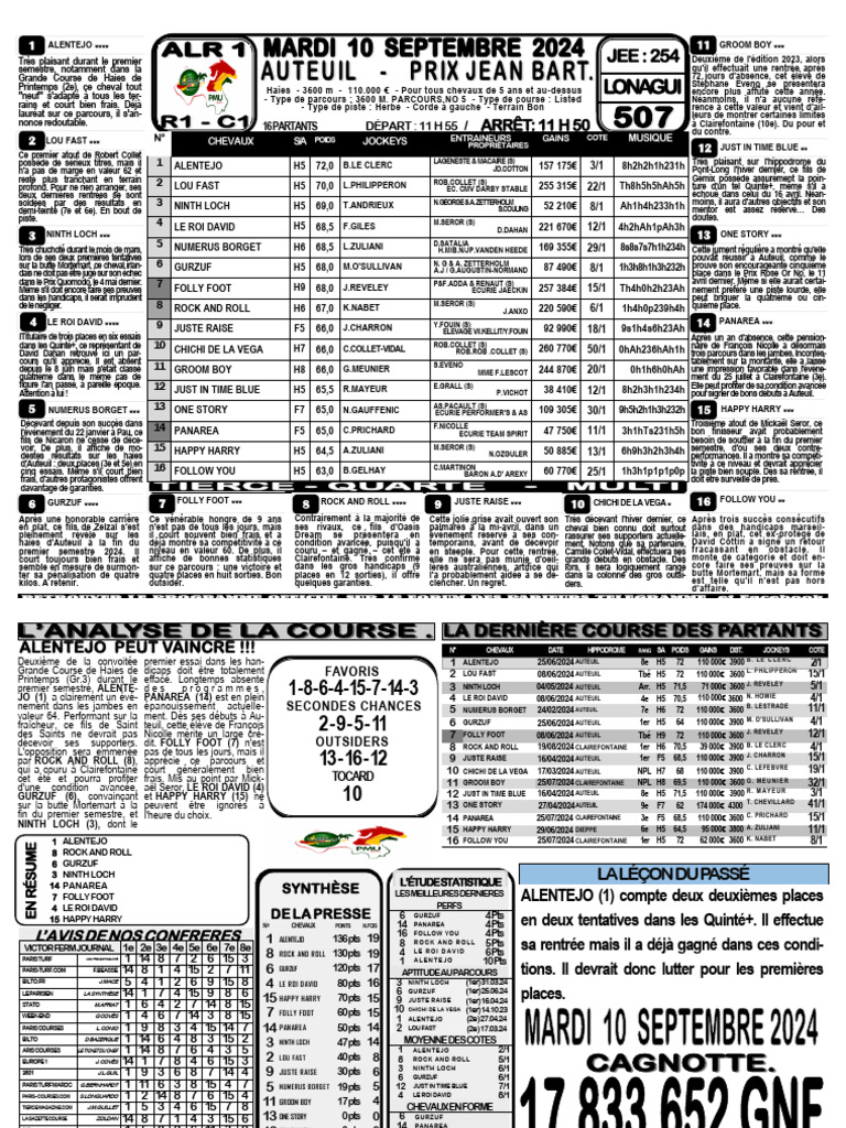 Alr 1 Mardi 10 Septembre 2024 | PDF