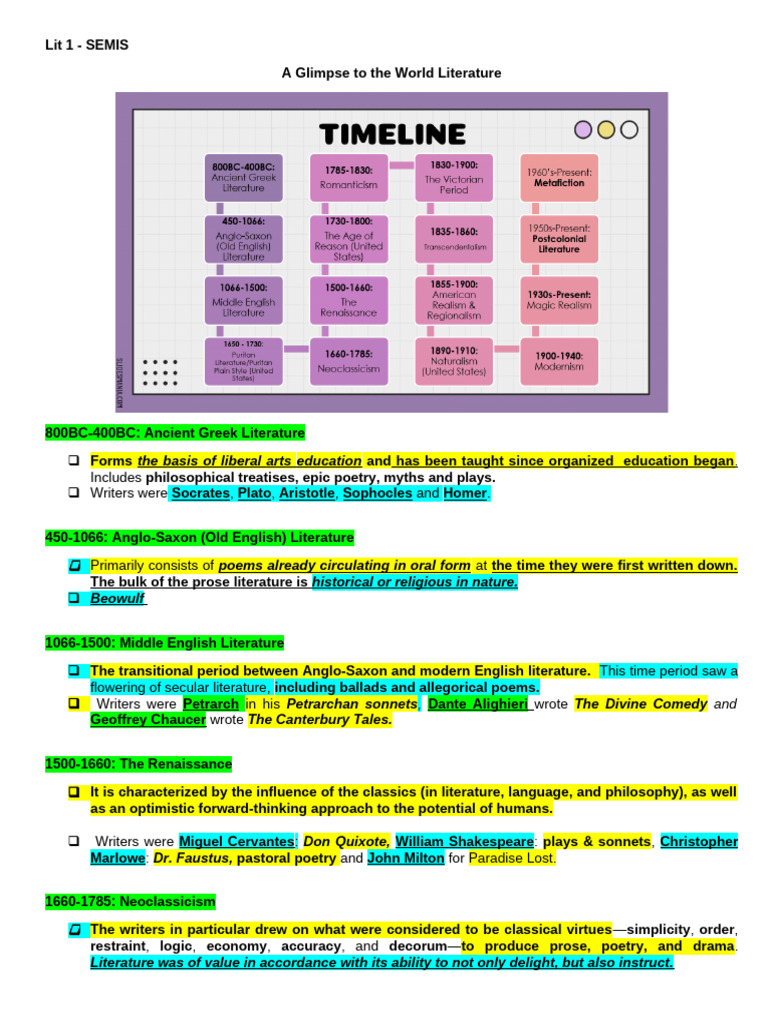Lit 1 SEMIS Reviewer 1 | PDF