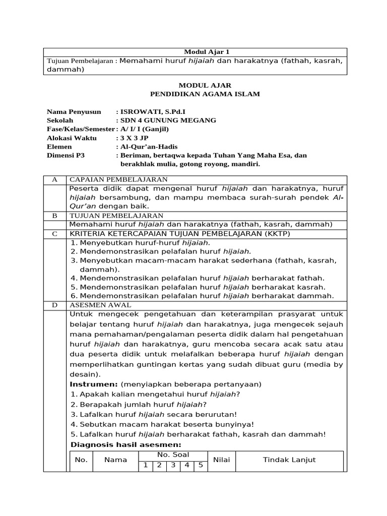Modul Ajar 1 Kelas 1 | PDF