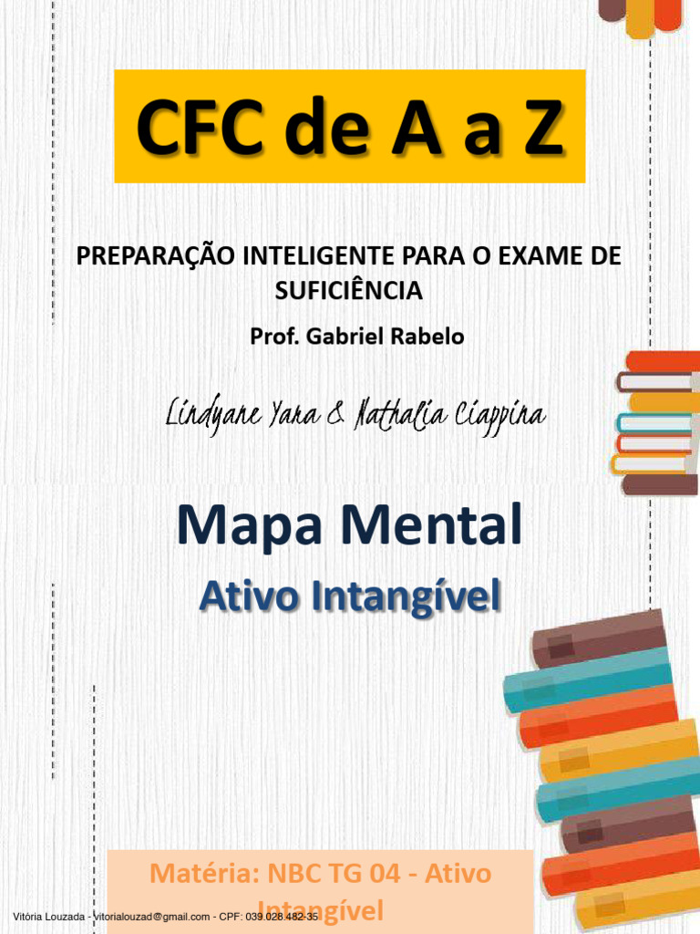 14 - Mapa Mental - Intangível | PDF