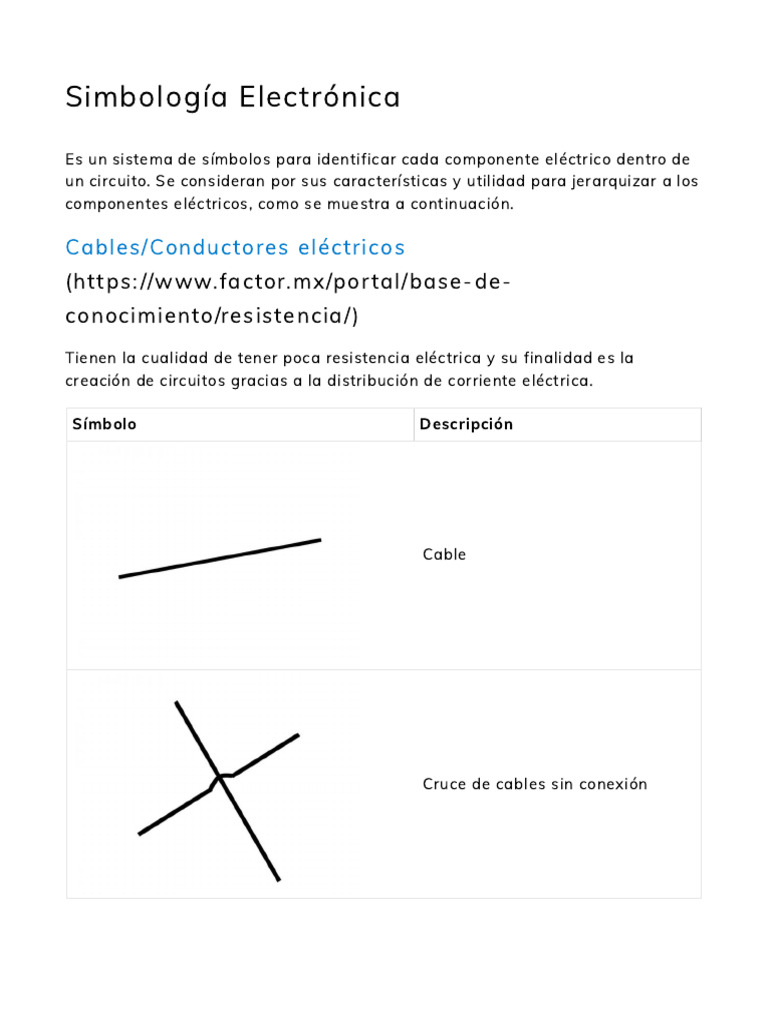Simbología Electrónica - Factor Evolución | PDF