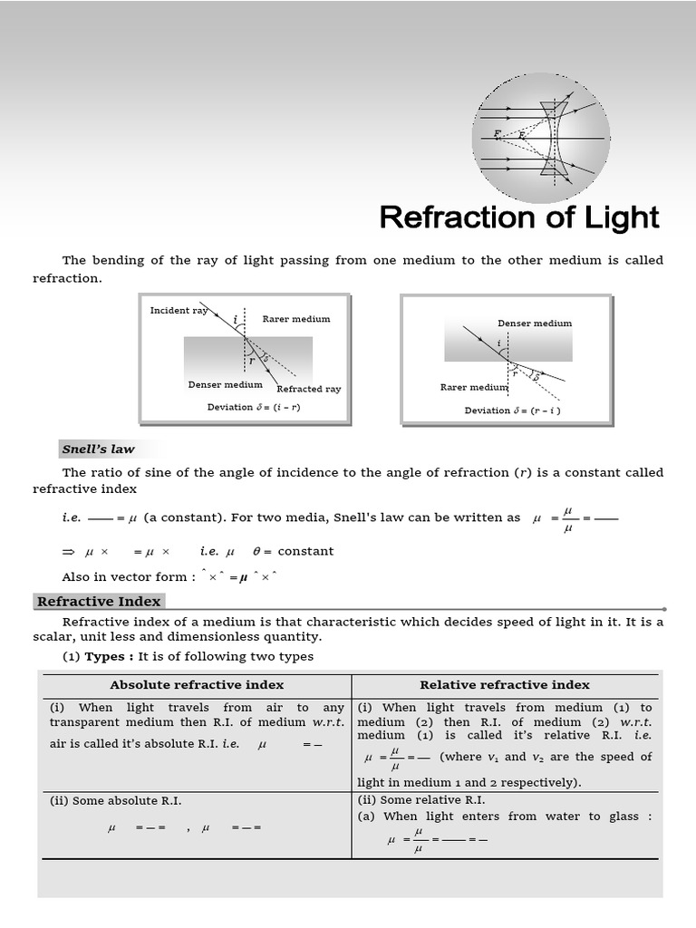 04-Refraction of Light (Theory) | PDF