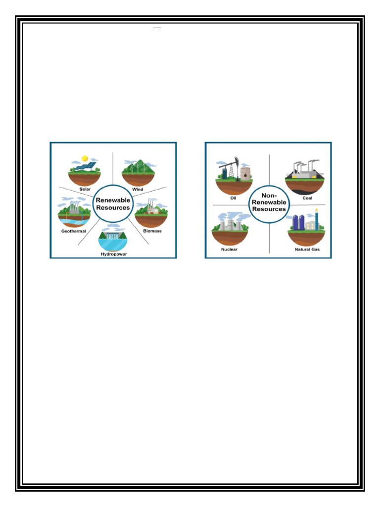 11th-Part-A (U5) Green Skills-III | PDF | Sustainability | Sustainable ...