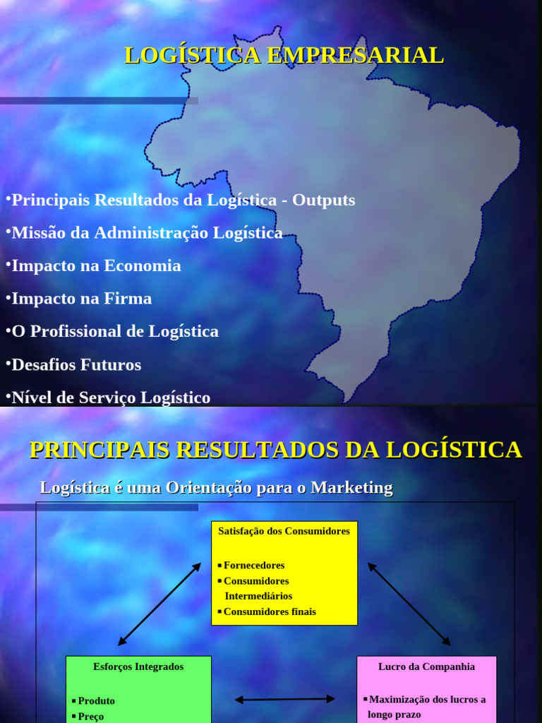 2 Aula Log - Emp | PDF