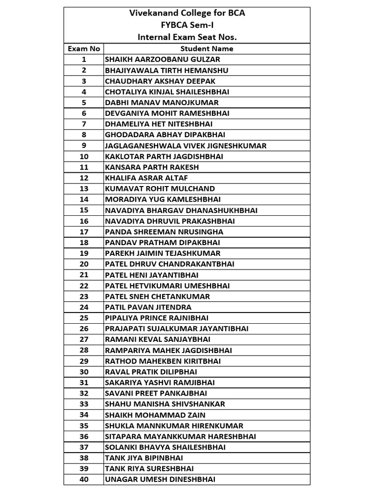 FYBCA Exam Seat No | PDF
