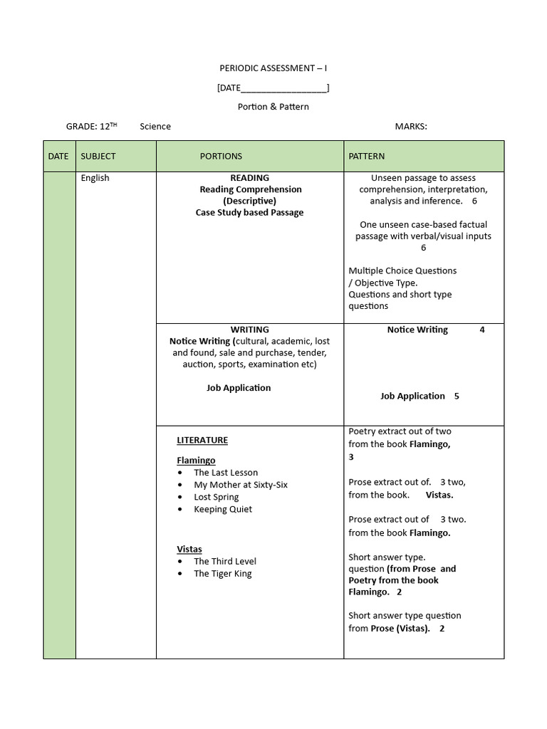 Reading Reading Comprehension (Descriptive) Case Study Based Passage | PDF