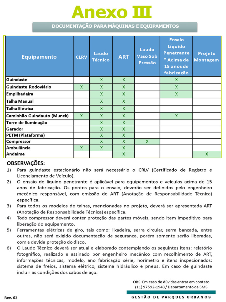 Anexo III | PDF