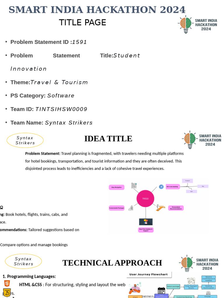 Sih PPT Syntax Strikers | PDF