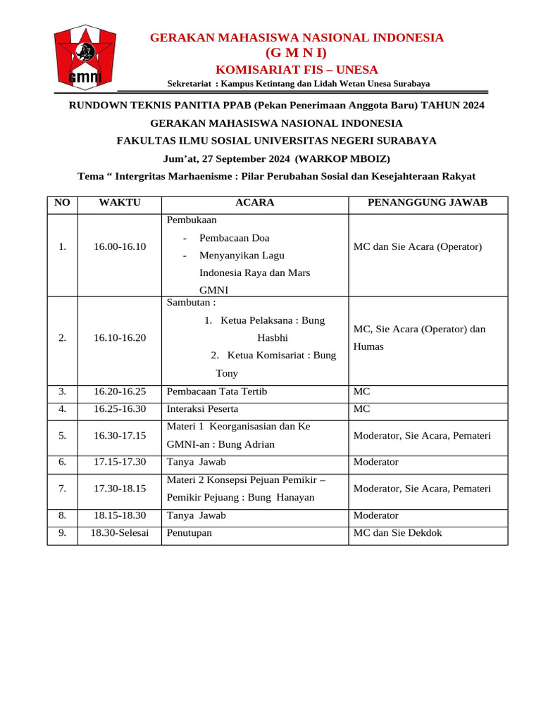 Rundown Teknis Panitia Ppab | PDF